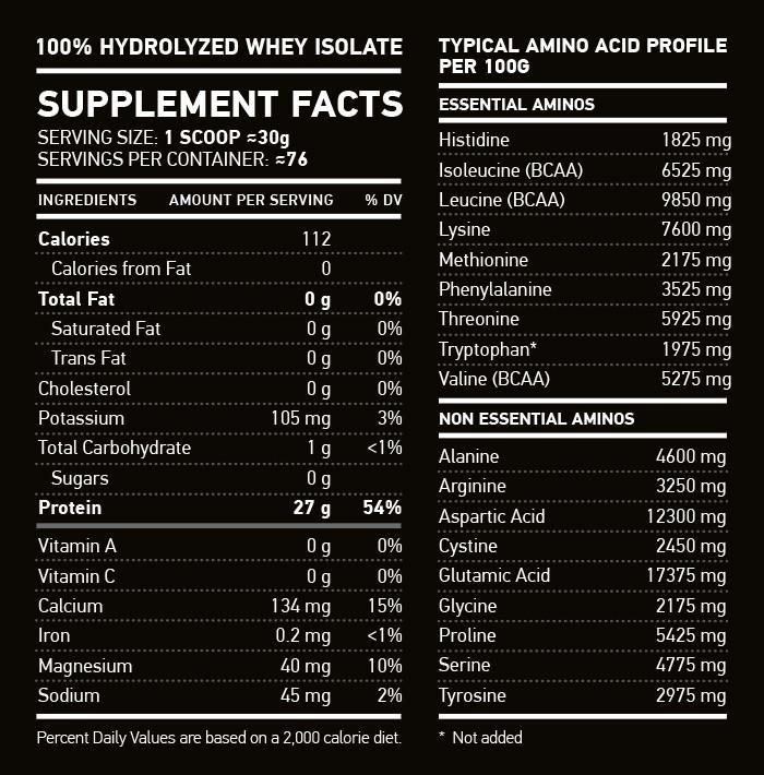 Whey Isolate – NAR LABS, INC.