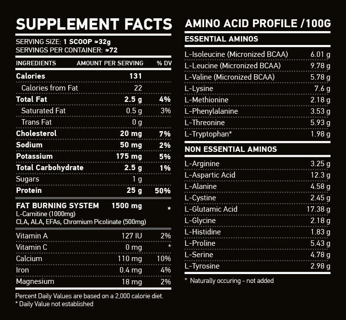 Lean Whey Complex – NAR LABS, INC.